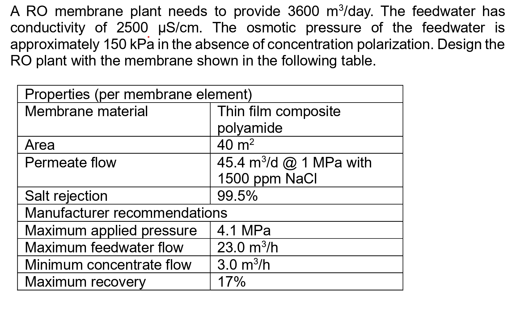 Solved A RO membrane plant needs to provide 3600 m3/ day. | Chegg.com
