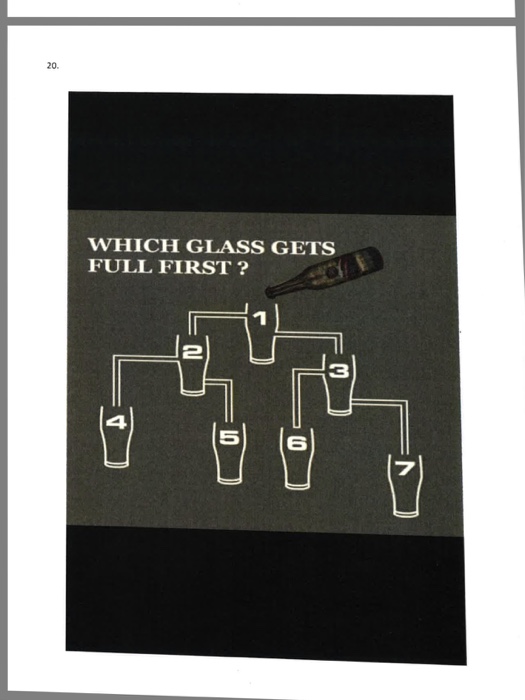 Solved 20 Which Glass Gets Full First 1 2 3 5 16 7