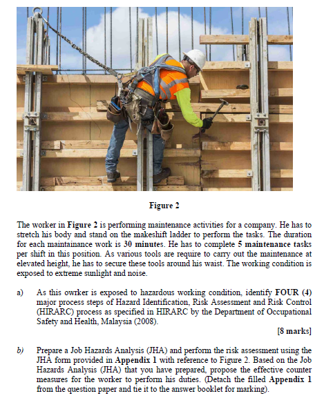 Solved Figure 2 The worker in Figure 2 is performing | Chegg.com