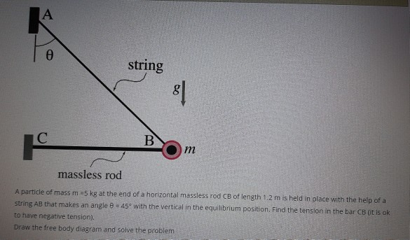 Solved string massless rod A particle of mass m 5 kg at the | Chegg.com