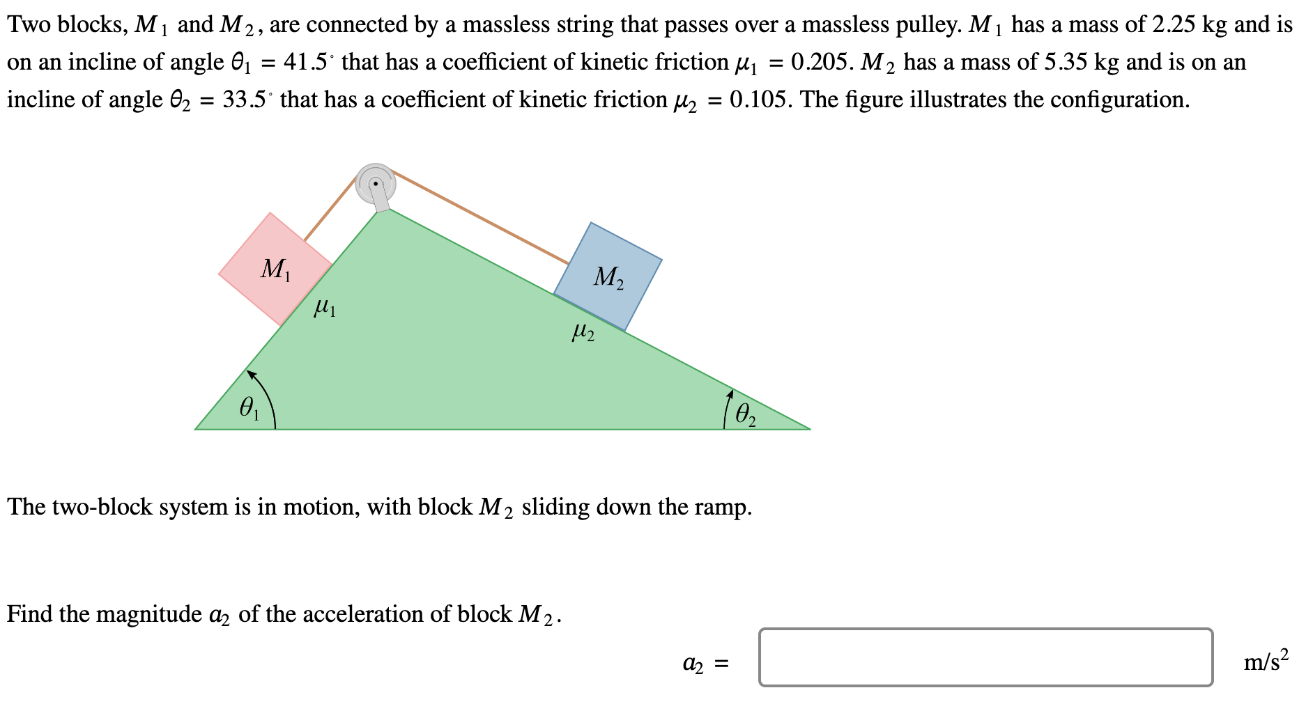 Solved Two blocks, M1 and M2, are connected by a massless | Chegg.com