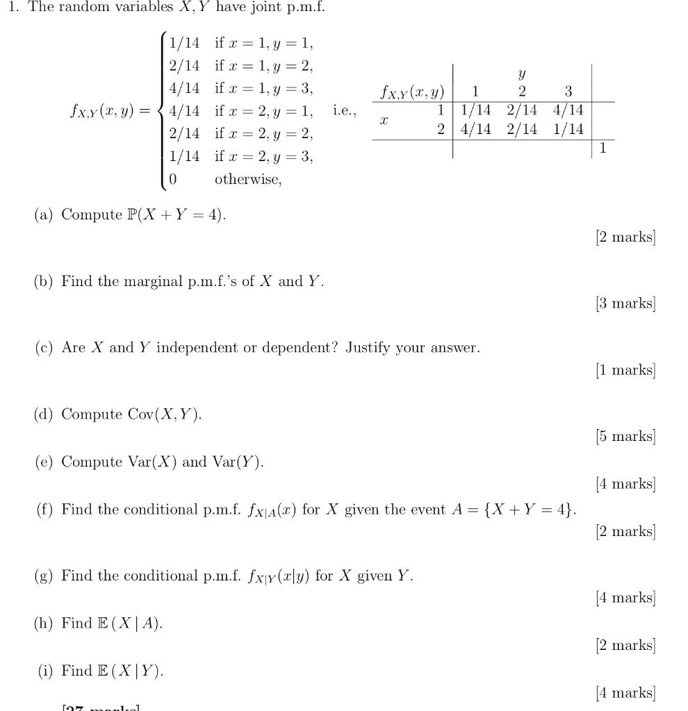 Solved 1. The random variables X, Y have joint p.m.f. 1/14 | Chegg.com