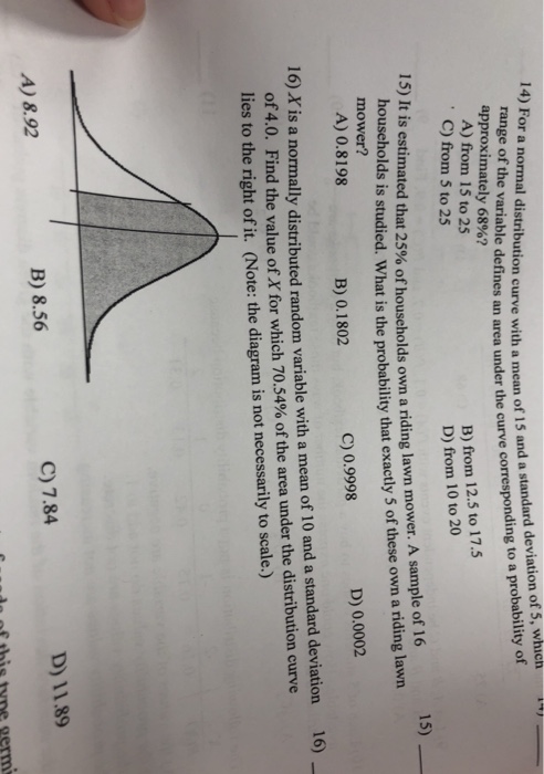 Solved 14) For a normal distribution curve with a mean of 15 | Chegg.com