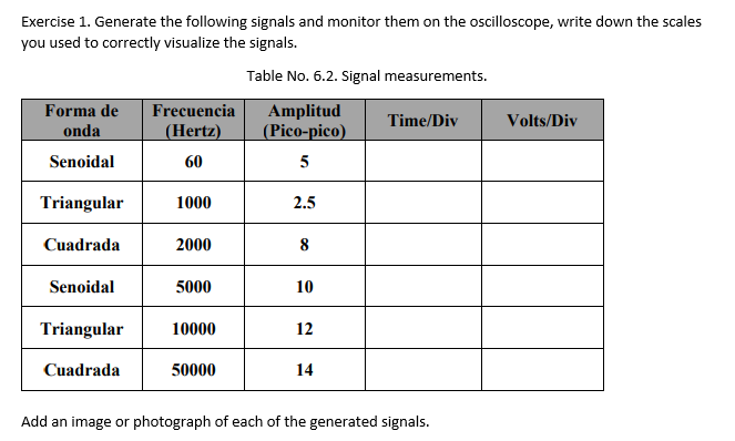 Solved Exercise 1. Generate the following signals and | Chegg.com