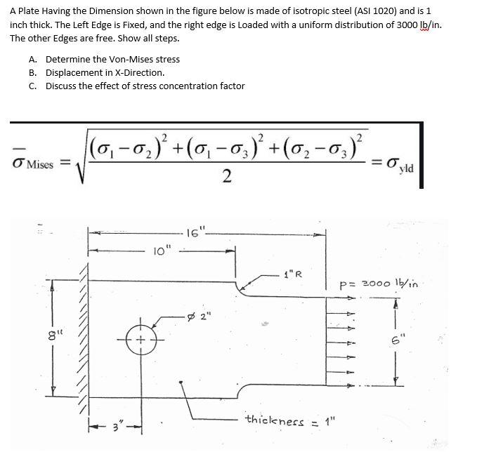 Solved Help Determining Solution. Using Von-Mises stress | Chegg.com