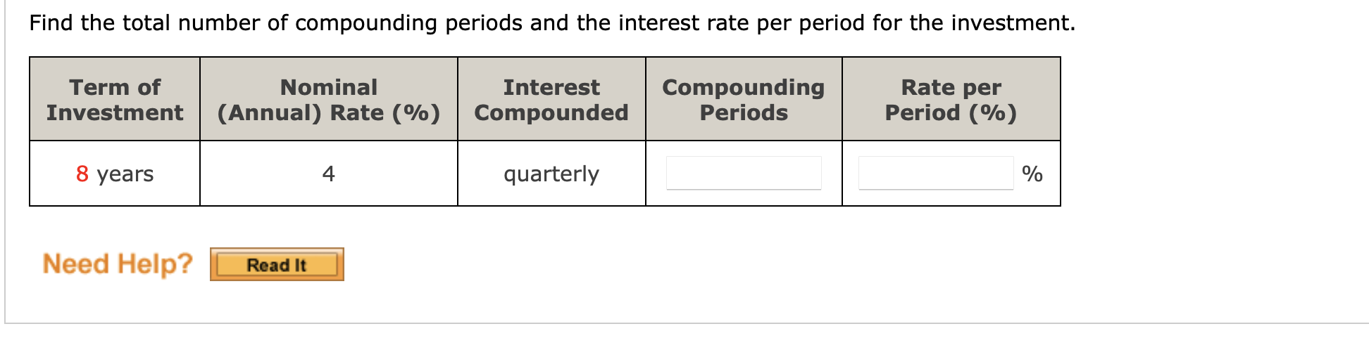Solved Find the total number of compounding periods and the | Chegg.com