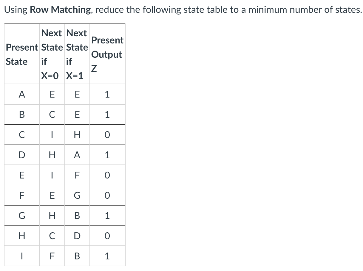 Solved Using Row Matching, reduce the following state table | Chegg.com