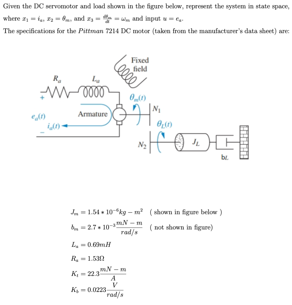 Given the DC servomotor and load shown in the figure | Chegg.com