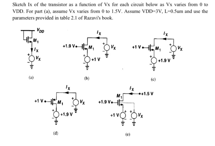 Solved Sketch Ix of the transistor as a function of Vx for | Chegg.com