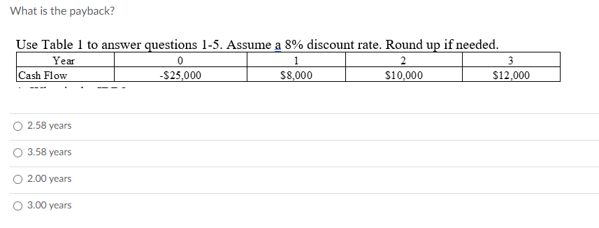 Solved What is the payback? Use Table 1 to anst | Chegg.com