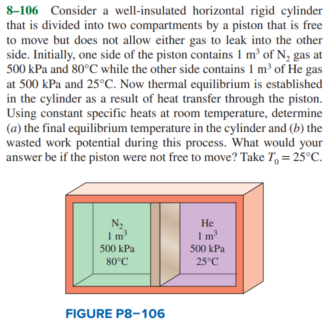 Solved 8–106 Consider a well-insulated horizontal rigid | Chegg.com