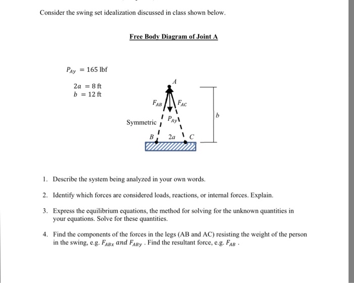 Solved Consider the swing set idealization discussed in | Chegg.com