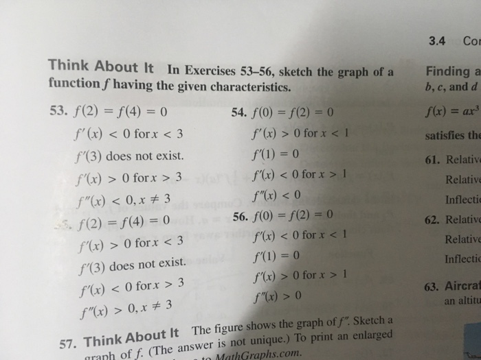 Solved 3.4 Co Think About It In Exercises 53-56, sketch the | Chegg.com
