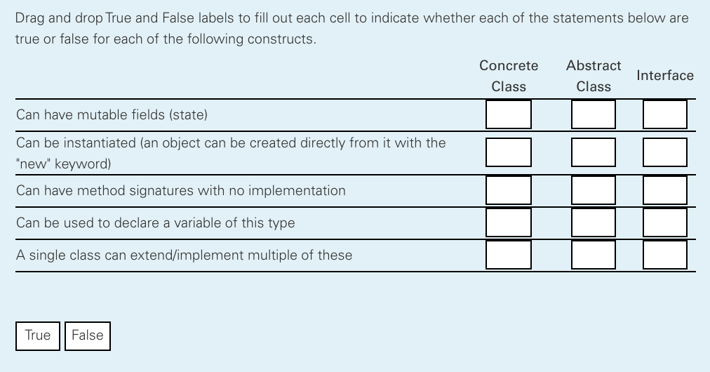 Solved Drag and drop True and False labels to fill out each | Chegg.com