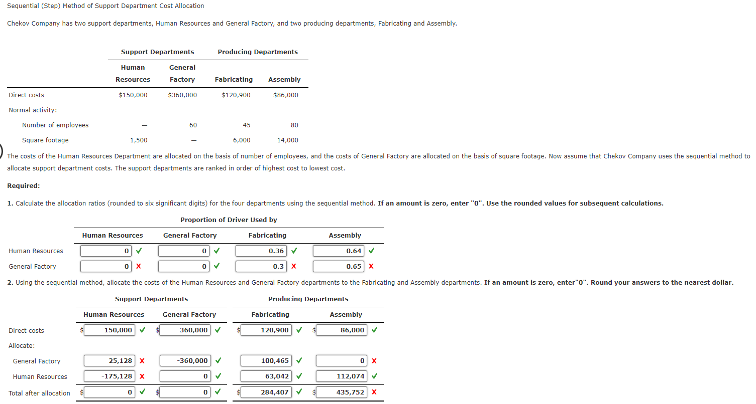 Sequential (Step) Method of Support Department Cost | Chegg.com