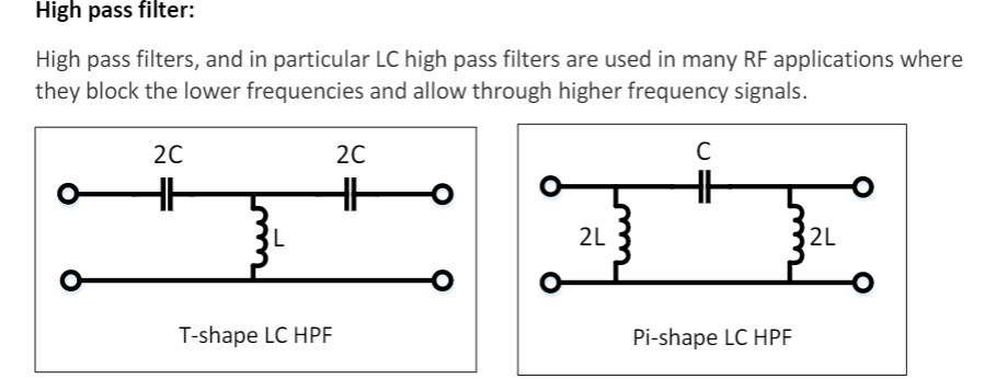 Design the following HP filter. Hand draw the | Chegg.com