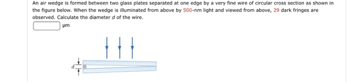 Solved An air wedge is formed between two glass plates | Chegg.com