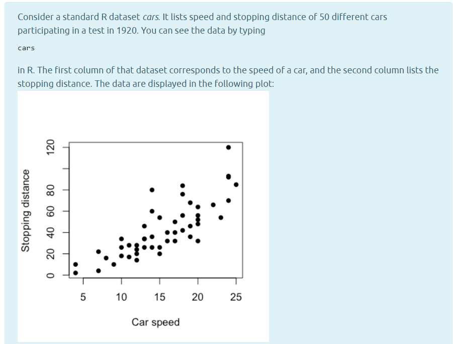 Consider a standard R dataset cars. It lists speed | Chegg.com