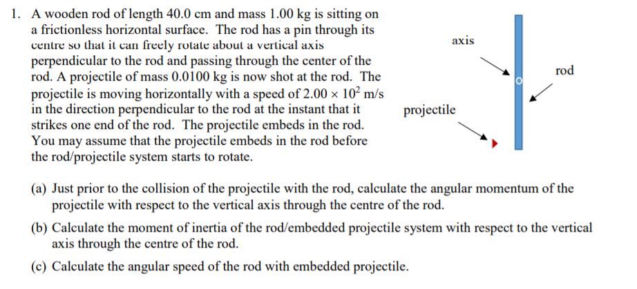 Solved axis rod 1. A wooden rod of length 40.0 cm and mass | Chegg.com