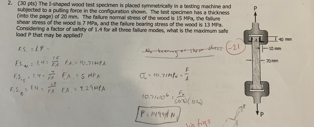 Solved 2. (30 pts) The I-shaped wood test specimen is placed | Chegg.com