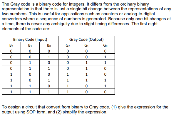 Solved The Gray code is a binary code for integers. It | Chegg.com