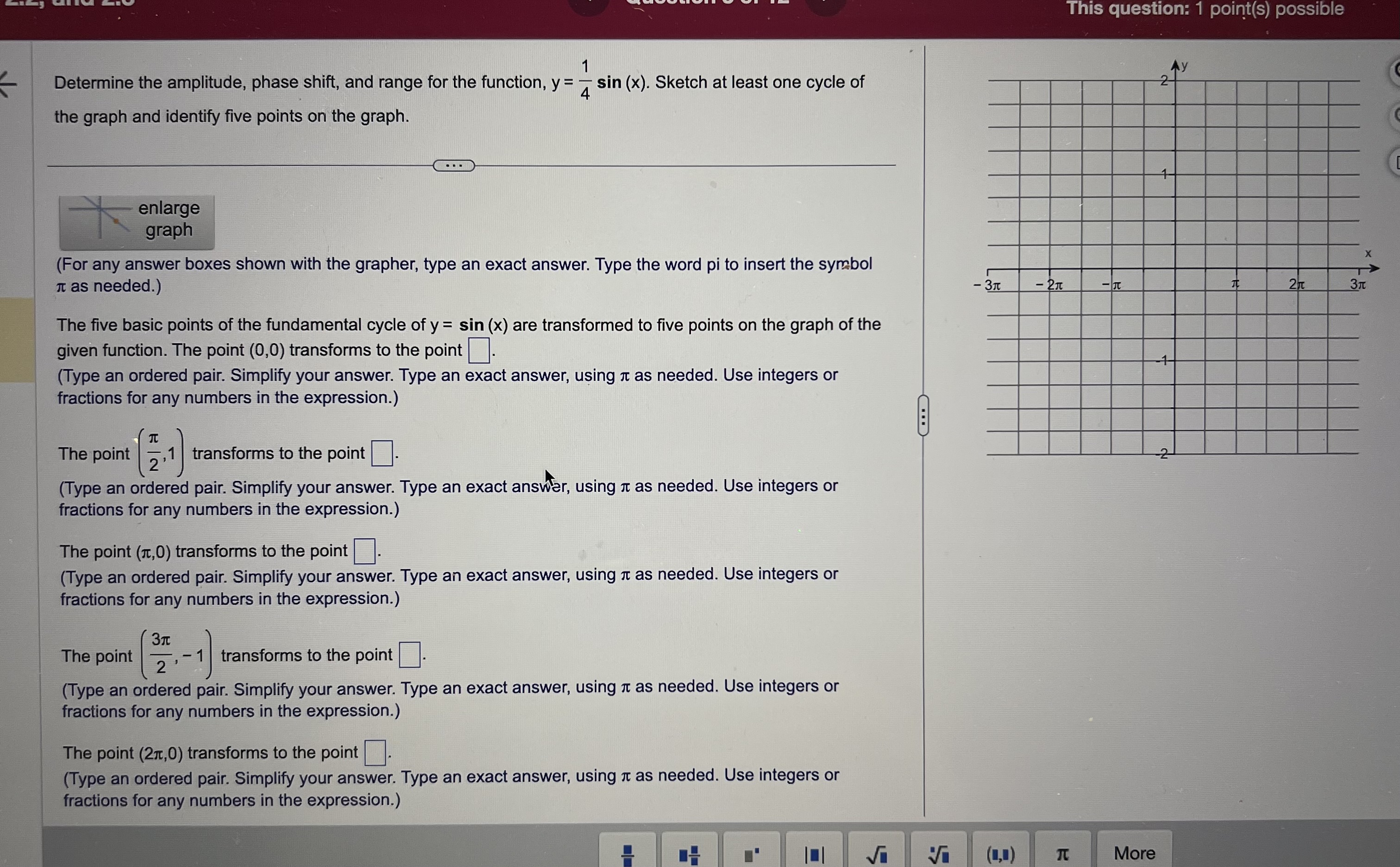 Determine the amplitude, phase shift, and range for | Chegg.com