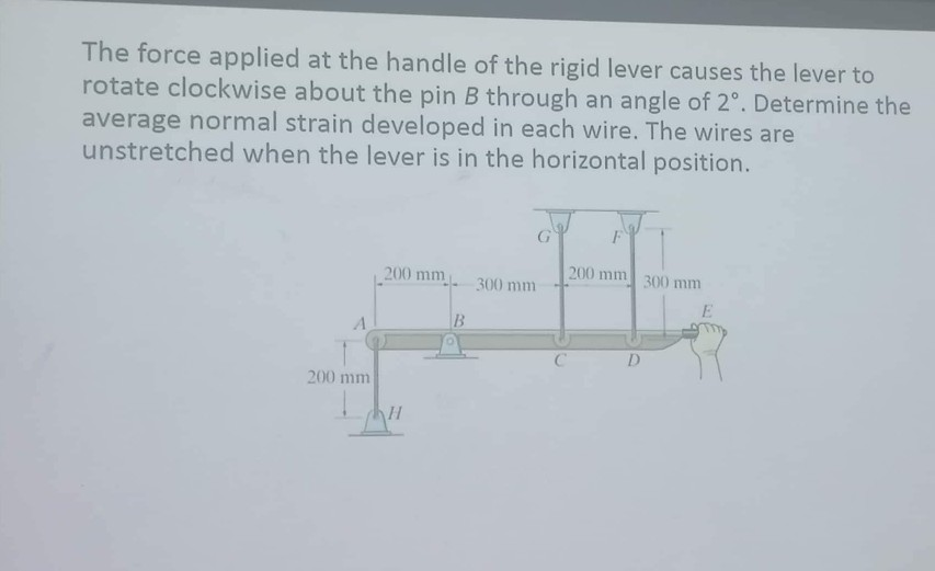 Solved The force applied at the handle of the rigid lever | Chegg.com