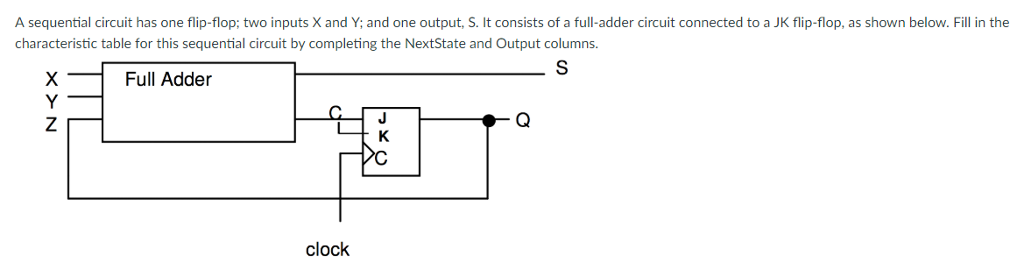 Solved A sequential circuit has one flip-flop; two inputs X | Chegg.com