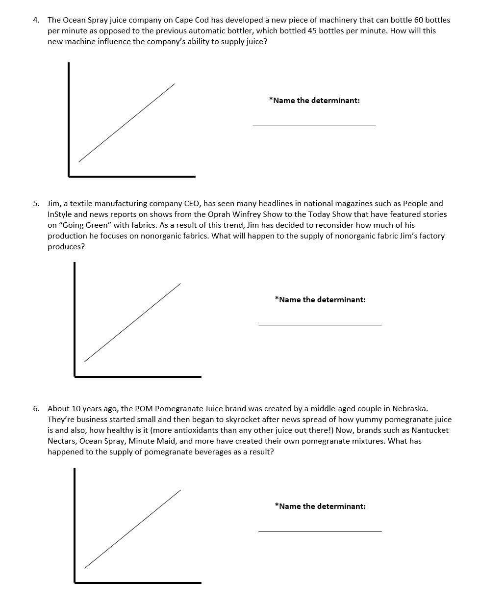 Solved Economics Name: Practice with Determinants: DEMAND | Chegg.com