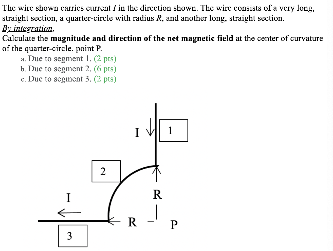 Solved The wire shown carries current I in the direction | Chegg.com