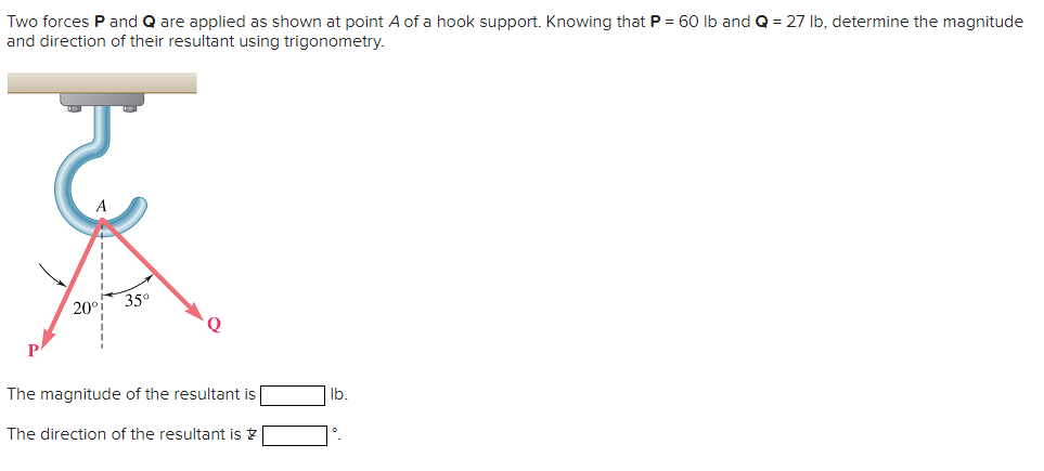 [Solved]: Two forces P and Q are applied as shown at point
