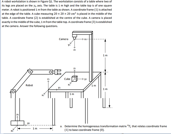 Solved A robot workstation is shown in Figure Q1. The | Chegg.com