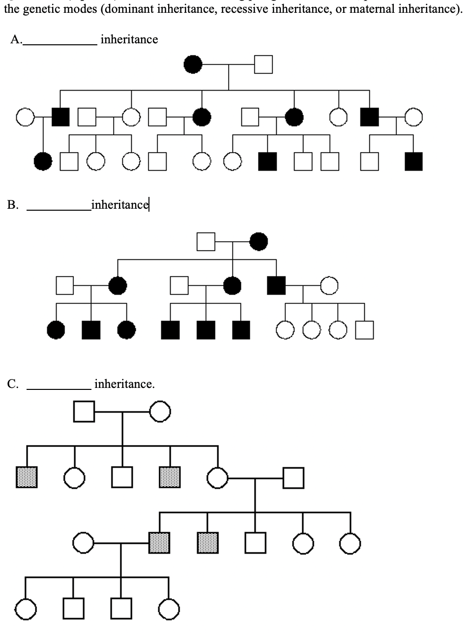 Solved the genetic modes (dominant inheritance, recessive | Chegg.com