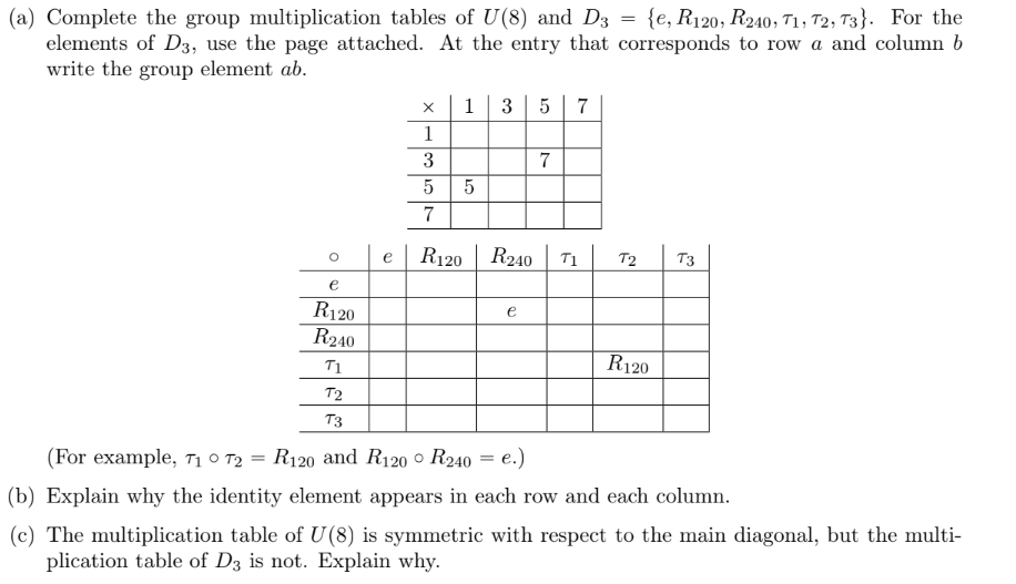 Solved (a) Complete the group multiplication tables of U(8) | Chegg.com