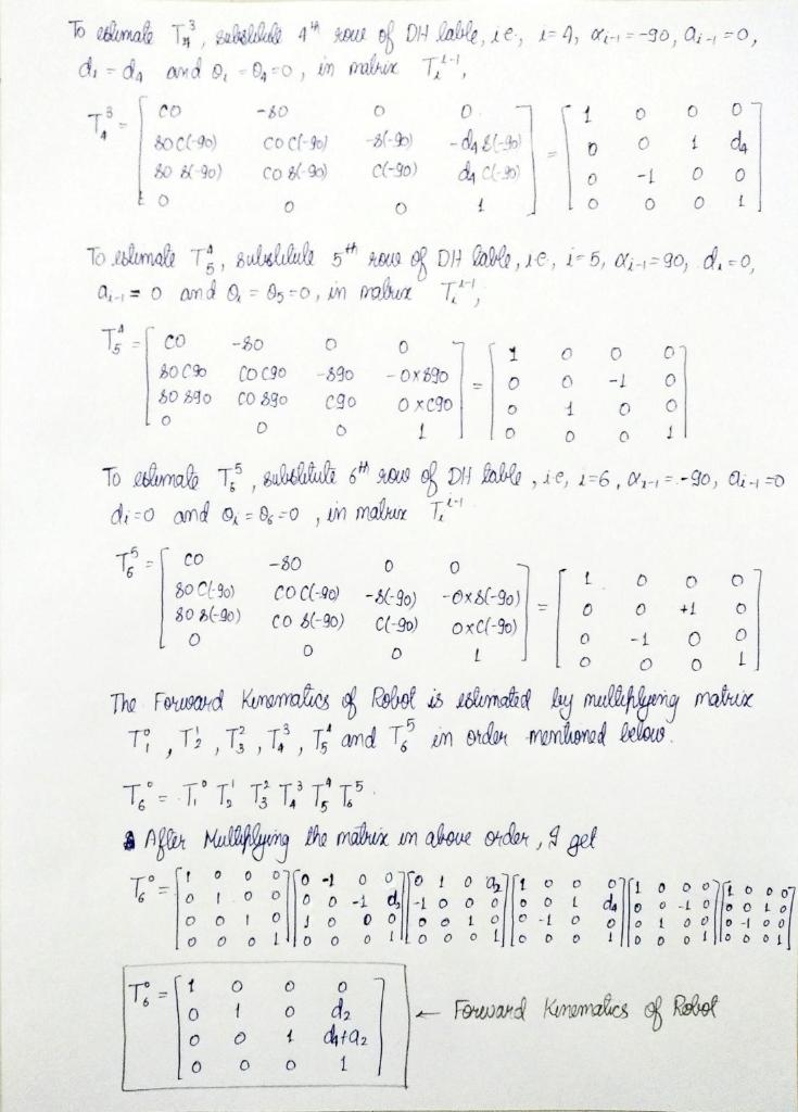 2 Solve forward kinematics of the robot shown in Fig. | Chegg.com
