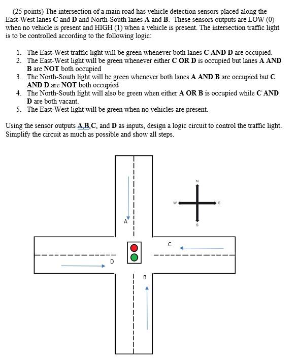 Solved ( 25 points) The intersection of a main road has | Chegg.com