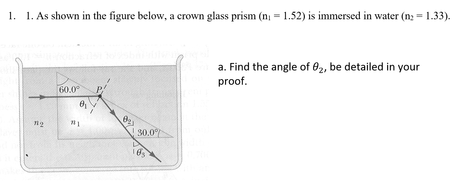 Solved 1. 1. As shown in the figure below, a crown glass | Chegg.com