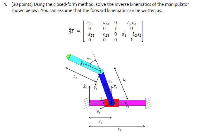 Solved 4. (30 points) Using the closed-form method, solve | Chegg.com