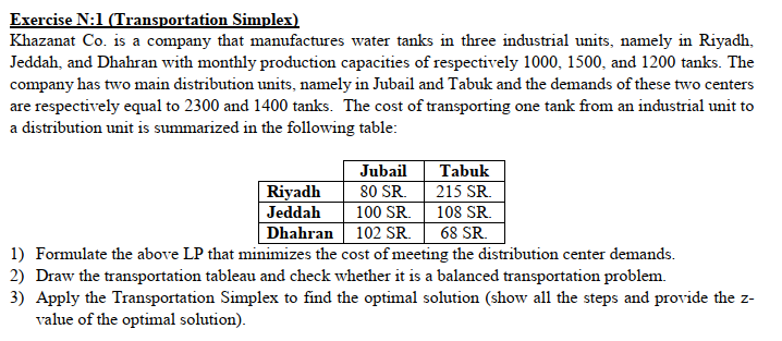 (Manually not software) PLEASE WRITE THE STEP BY | Chegg.com
