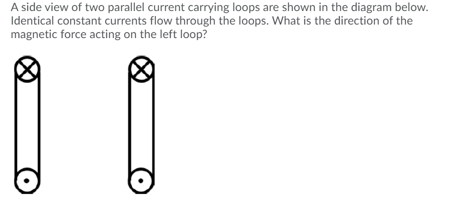 Solved A side view of two parallel current carrying loops | Chegg.com