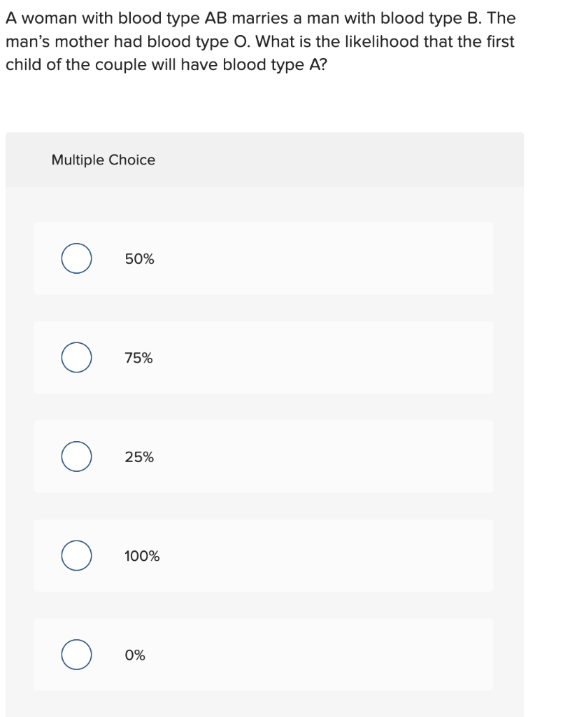 Solved A woman with blood type AB marries a man with blood | Chegg.com