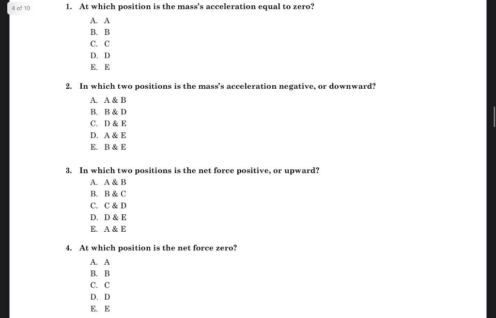 Solved Multiple Choice Questions The graph above shows the | Chegg.com