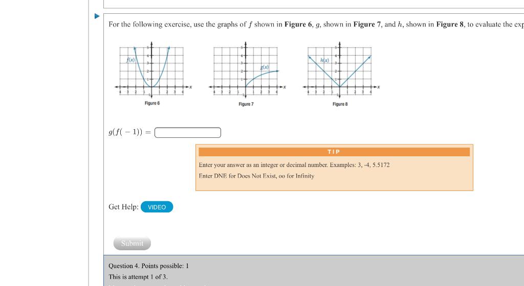 Solved For the following exercise, use the graphs of f shown | Chegg.com