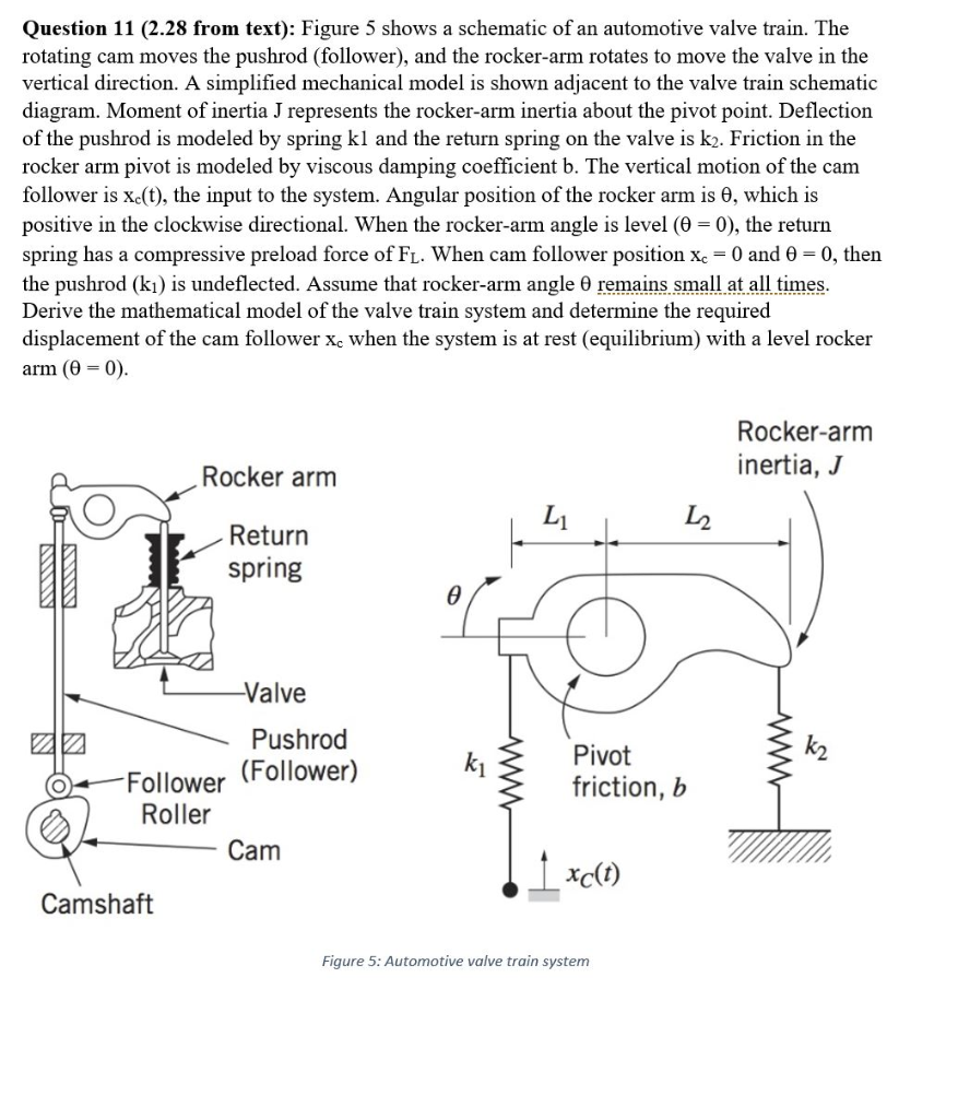 Solved NN Question 11 (2.28 from text): Figure 5 shows a | Chegg.com