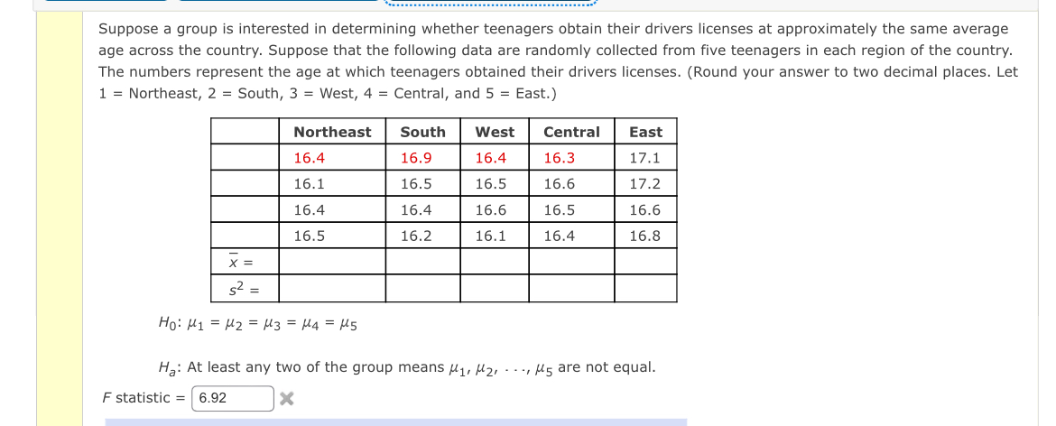 Solved What is the F statistics | Chegg.com