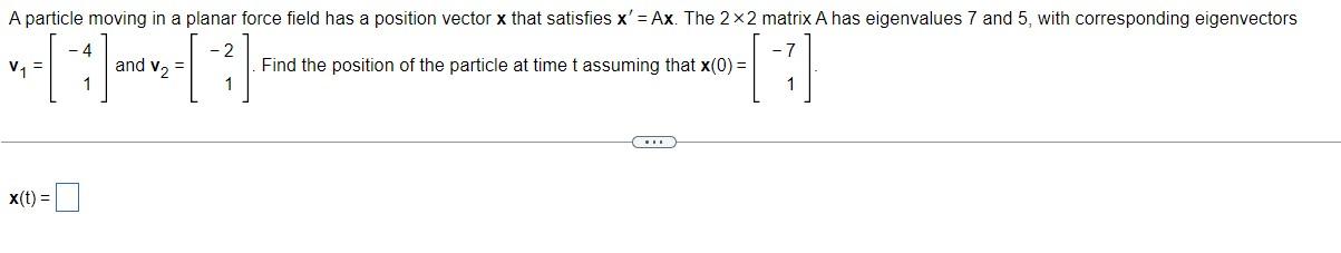 Solved A particle moving in a planar force field has a | Chegg.com