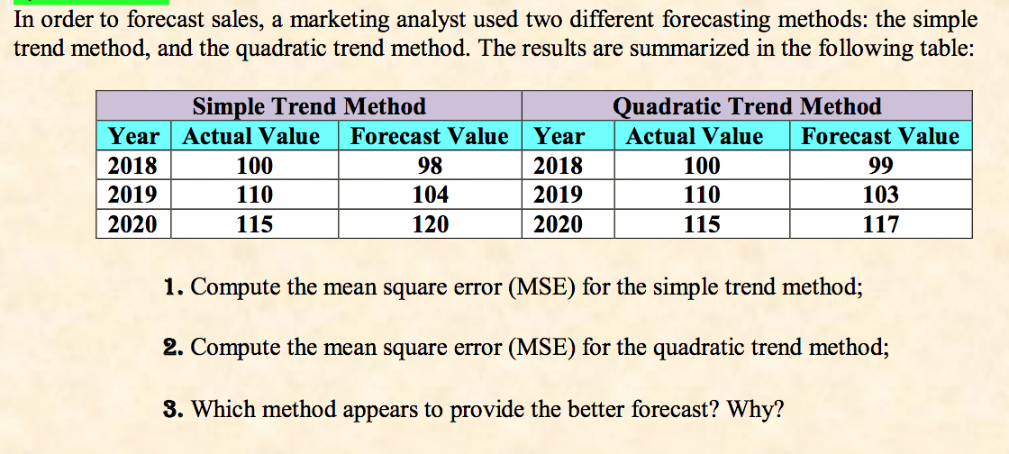 Solved In order to forecast sales, a marketing analyst used | Chegg.com