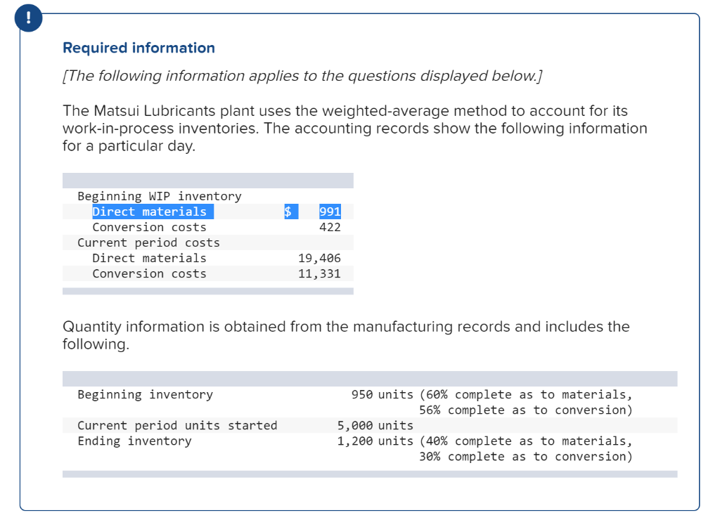 Solved Compute the cost of goods transferred out and the | Chegg.com