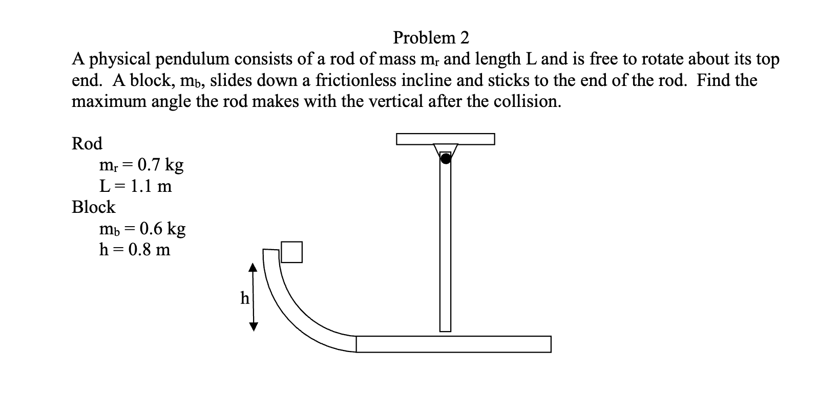 Solved Problem 2 A physical pendulum consists of a rod of | Chegg.com