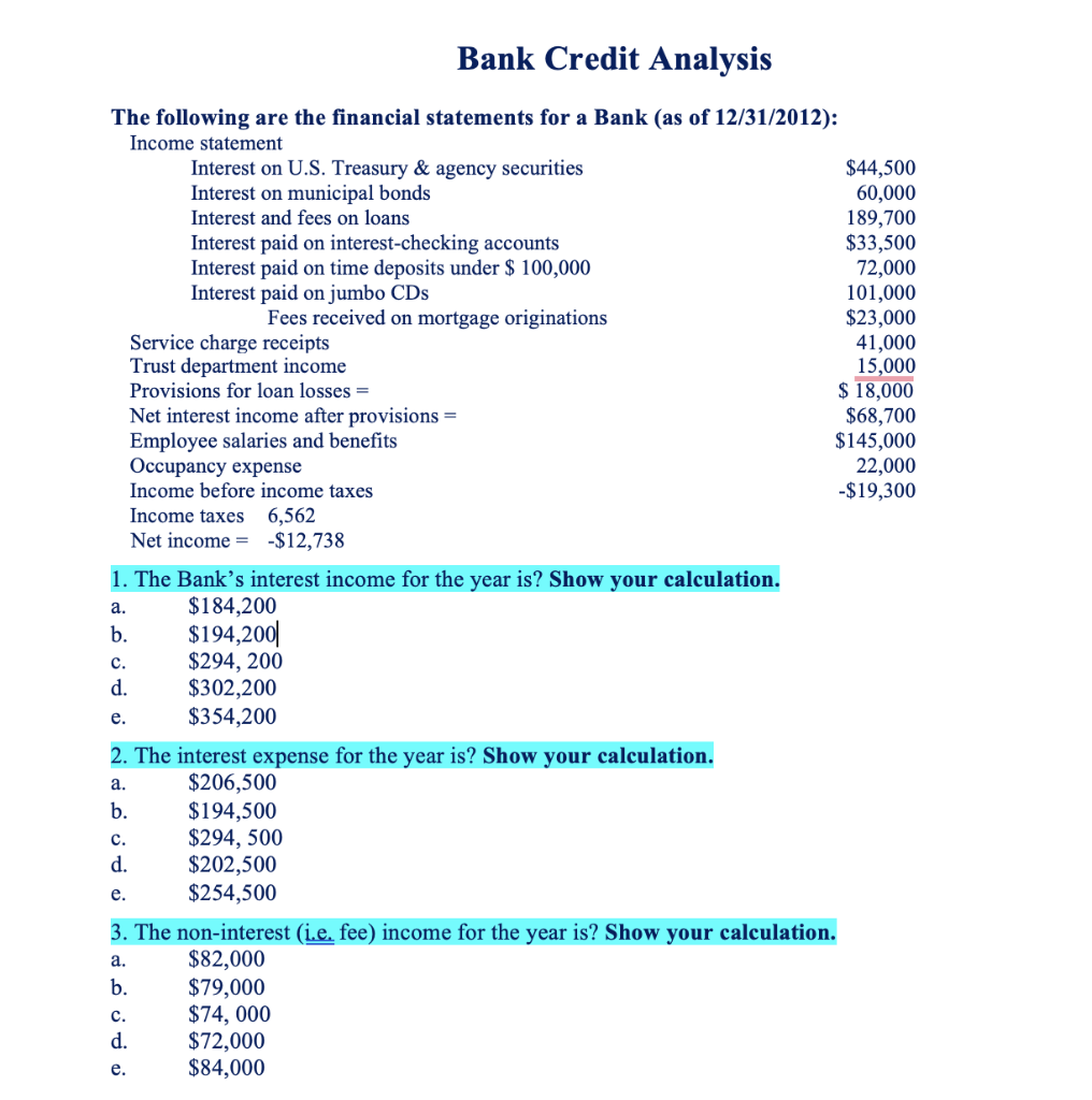 Solved Bank Credit Analysis The following are the financial | Chegg.com